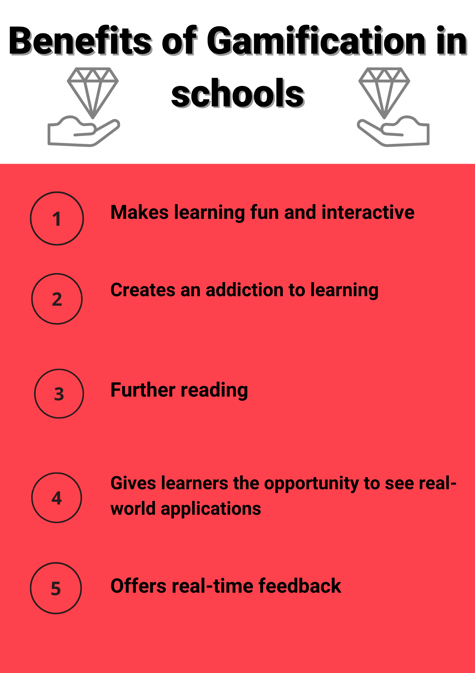 Gamification in schools | Benefits and tips - UP Digital